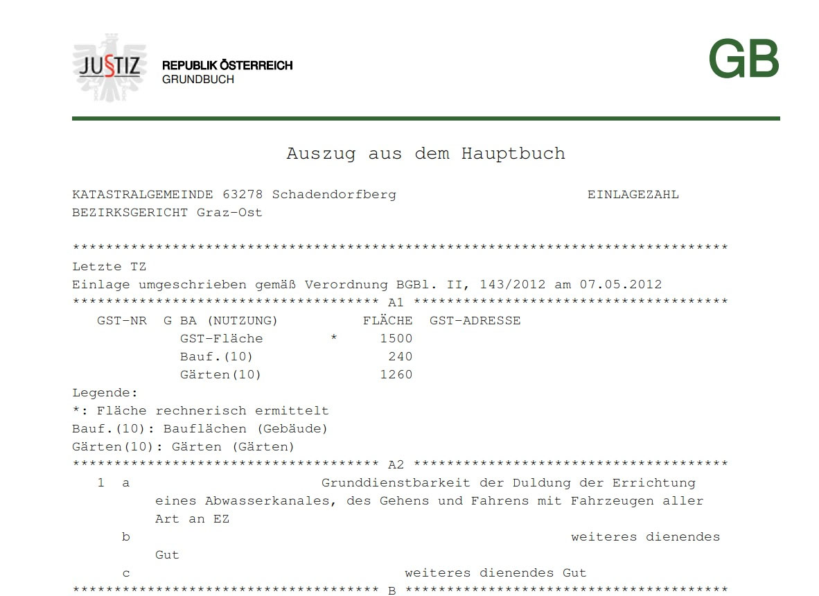 Grunddienstbarkeit Abwasserleitung Nicht Eingetragen
